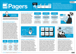 Teaching One-Pagers — Jamie Clark Educational