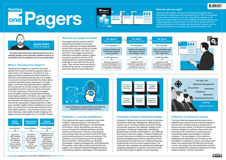 Teaching One-Pagers — Jamie Clark Educational
