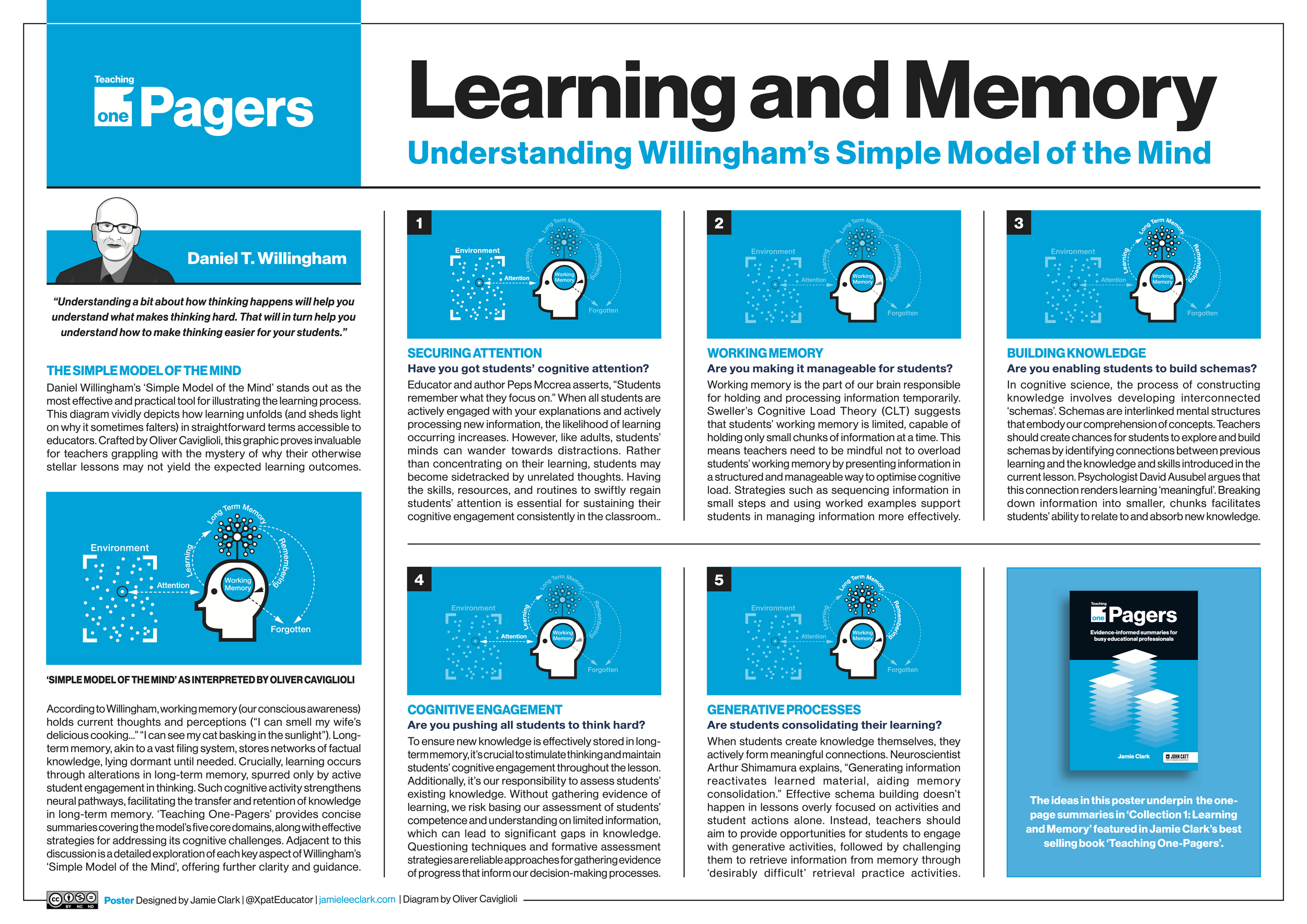 Posters — Jamie Clark Educational