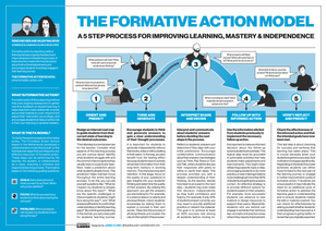 Guides — Jamie Clark Educational