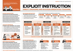 Posters — Jamie Clark