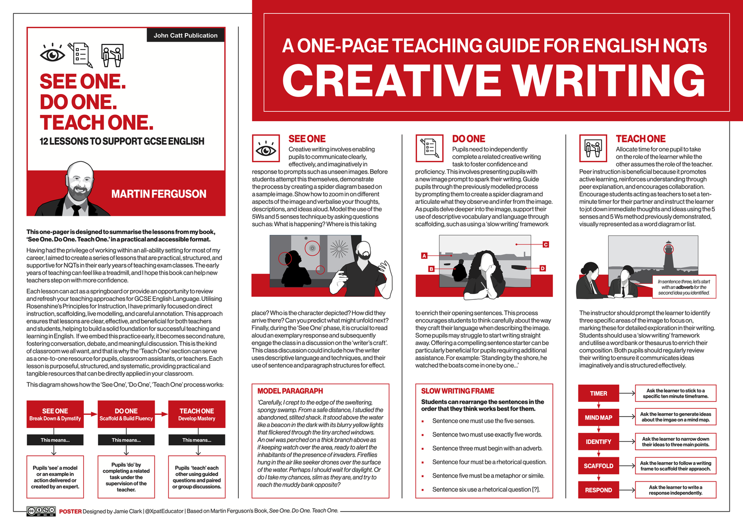 Posters — Jamie Clark Educational