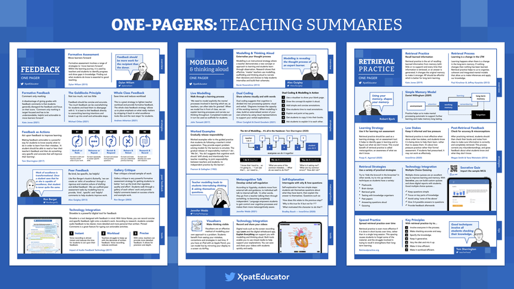 One-Pagers: Teaching Summaries — Jamie Clark Educational