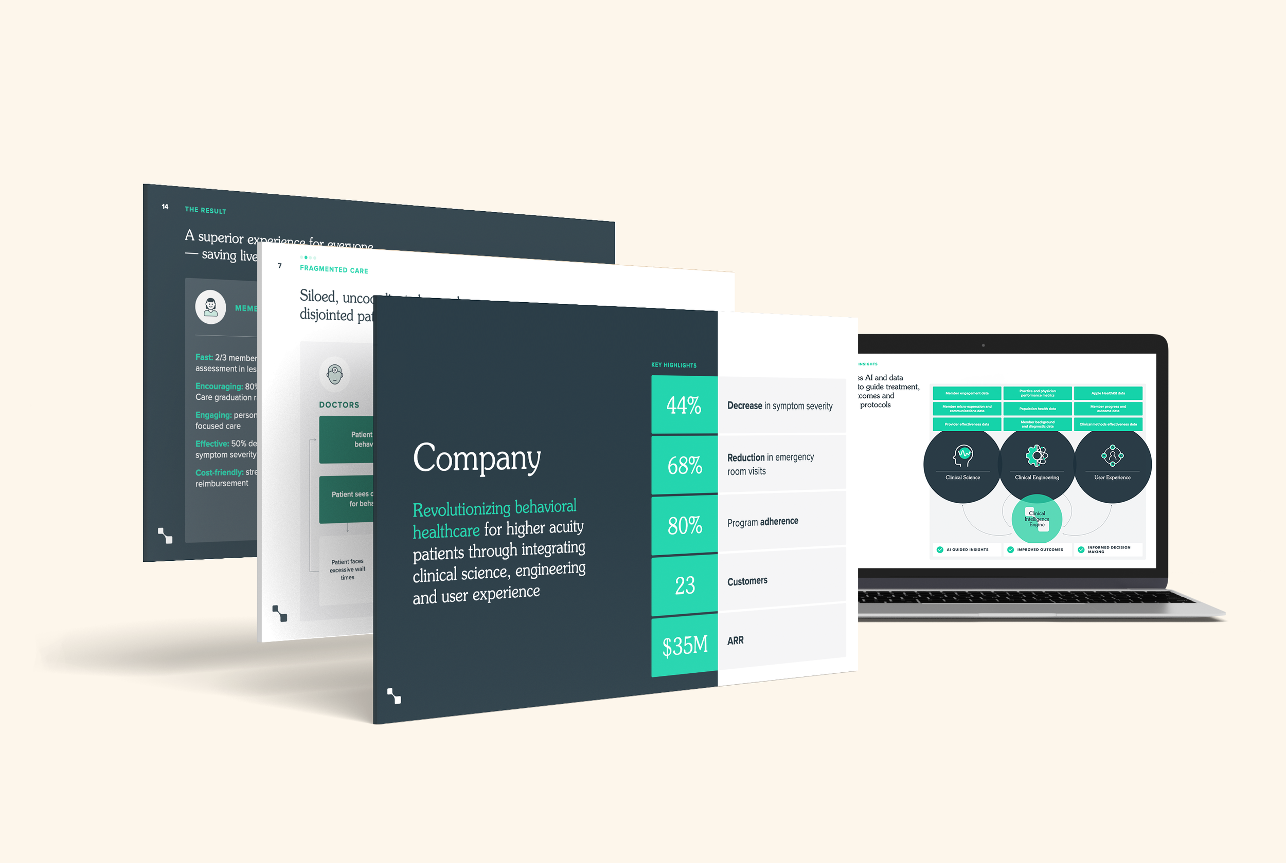 Investor Readiness — Lyonshare fundraising