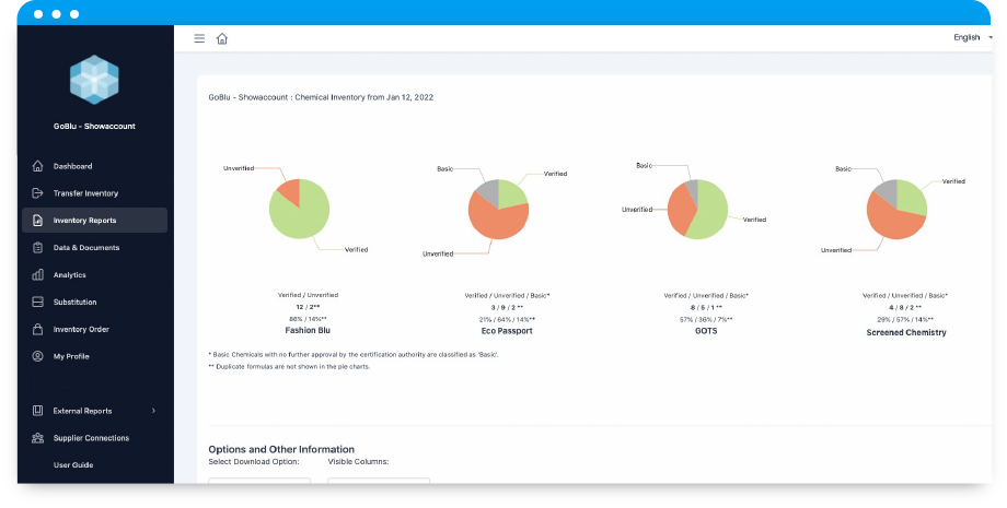 The BHive Membership — The BHive