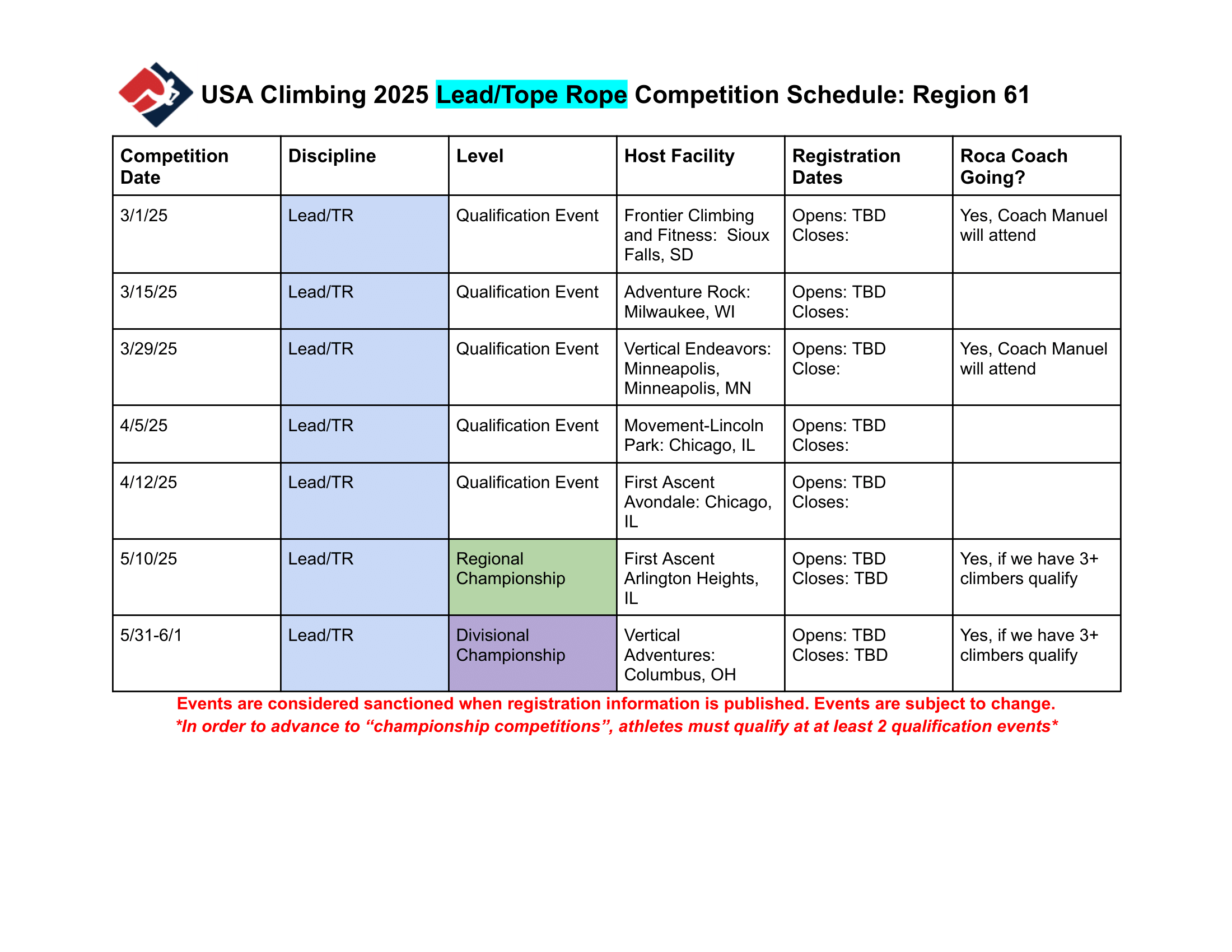 Youth Team Updates — Roca Climbing & Fitness