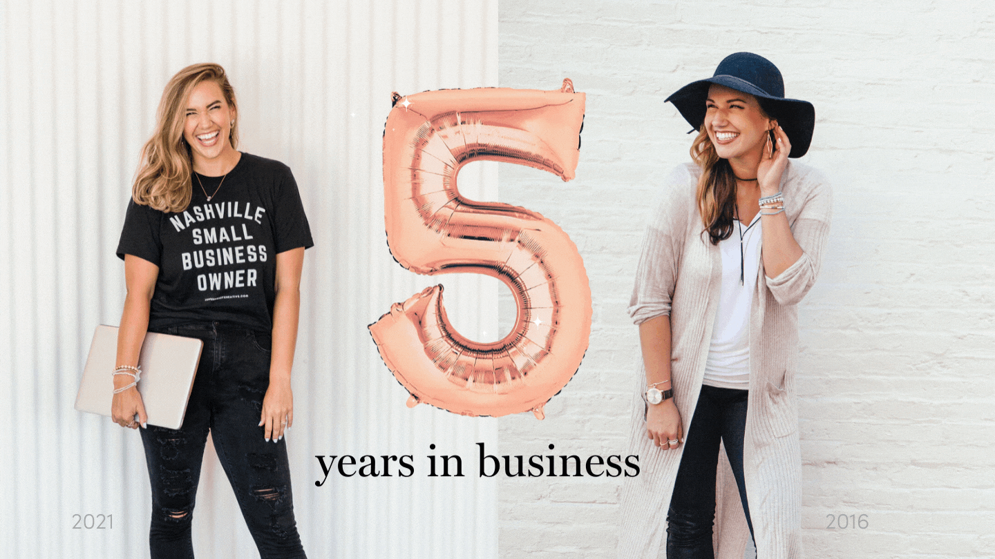 It's Been 5 Years of Business — Here's What I've Learned — Copperheart ...