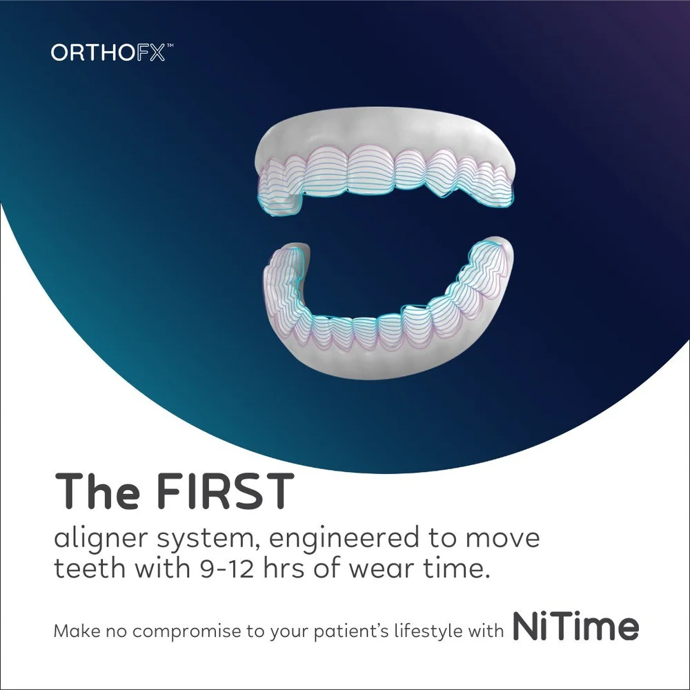 Nighttime Clear Aligners with OrthoFX: Transform Your Smile ...