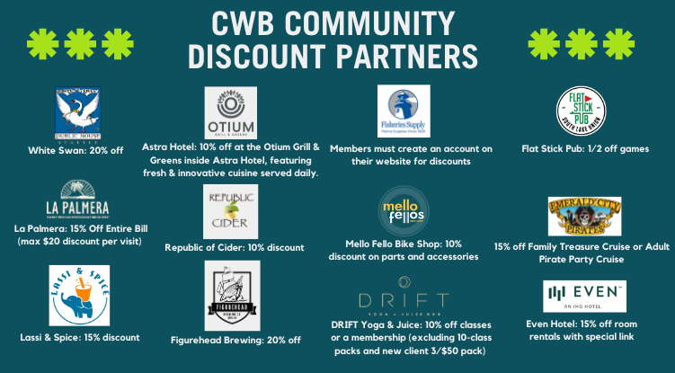 Membership — The Center for Wooden Boats