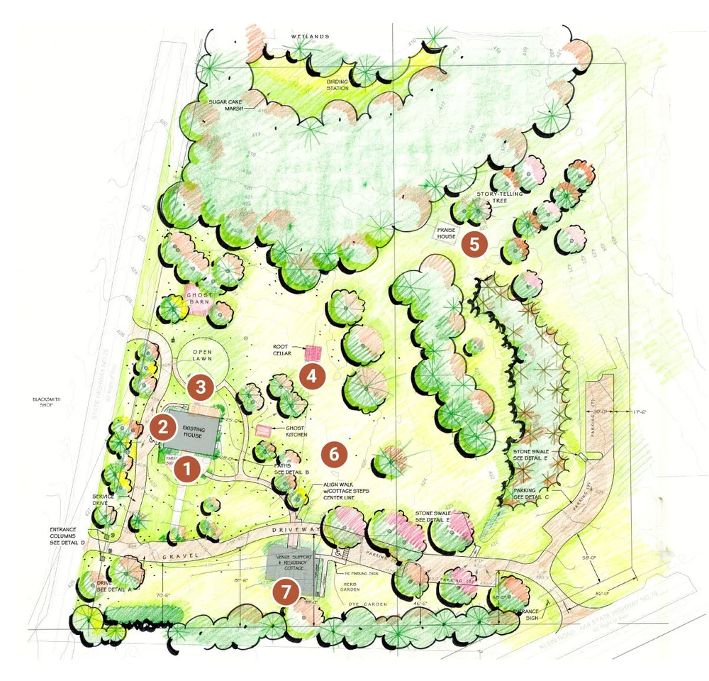 Map for the Journey — The Wallace Center for Arts and Reconciliation
