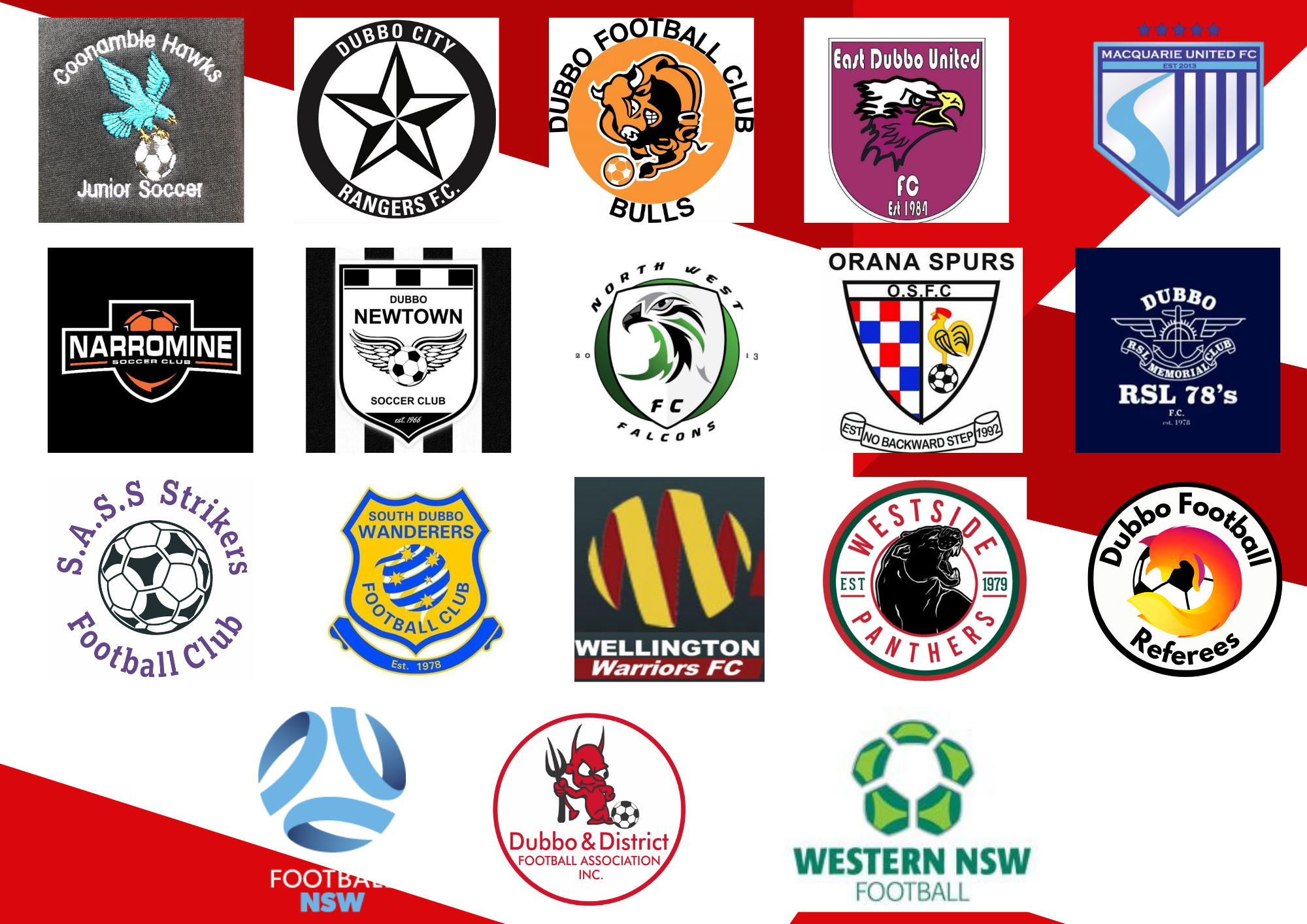 Dubbo & District Football Association Inc