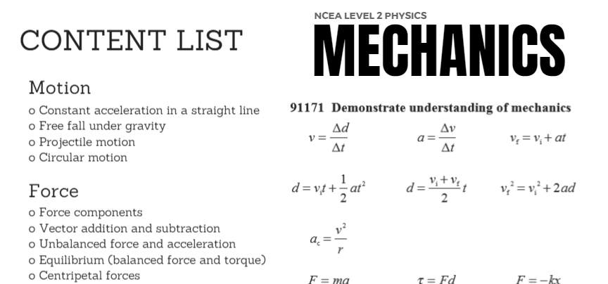 Fine Beautiful Ncea Level 3 Maths Formula Sheet 2 Physics Mechanics