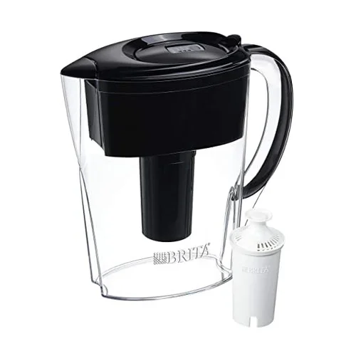 How Effective Are Brita Filters? — WaterSmart