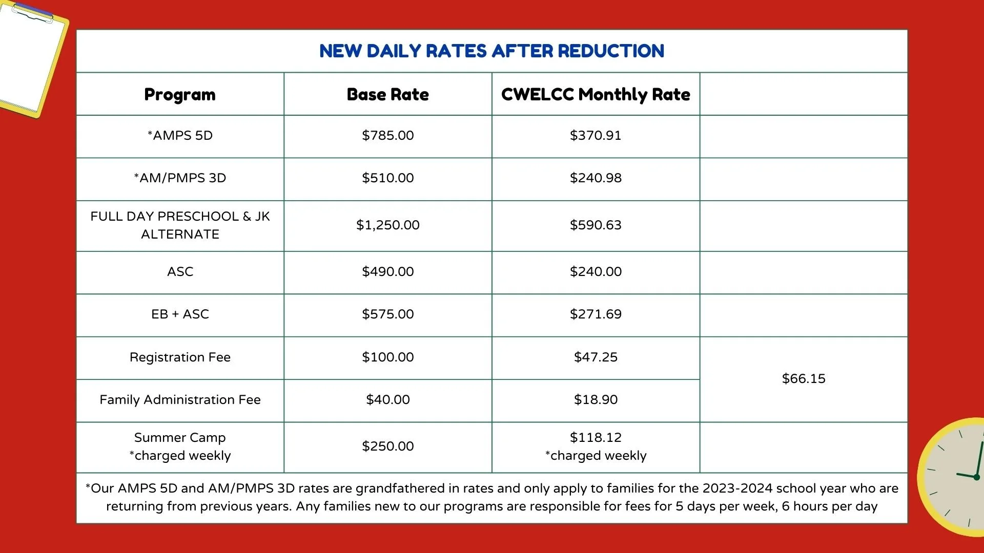 Program Fees — The Creative Preschool of East Toronto