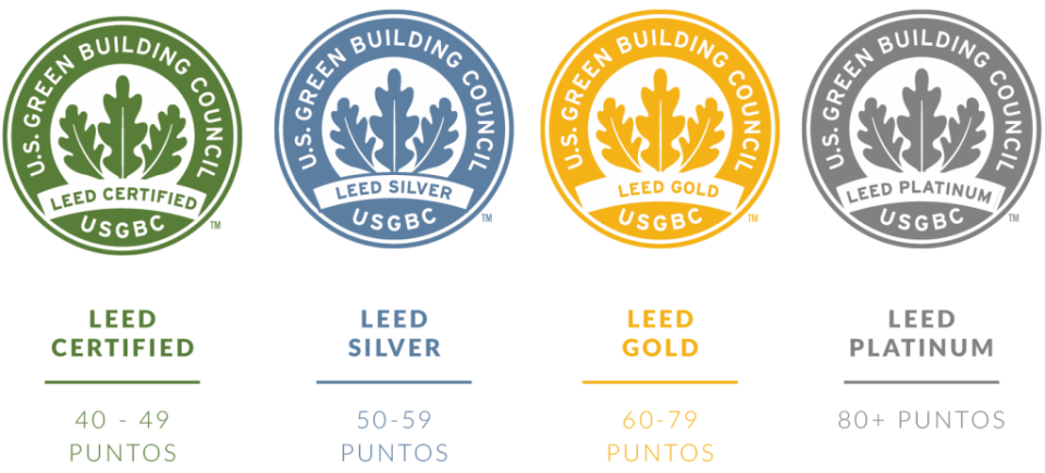 CERTIFICACIÓN LEED — JG Arqs.