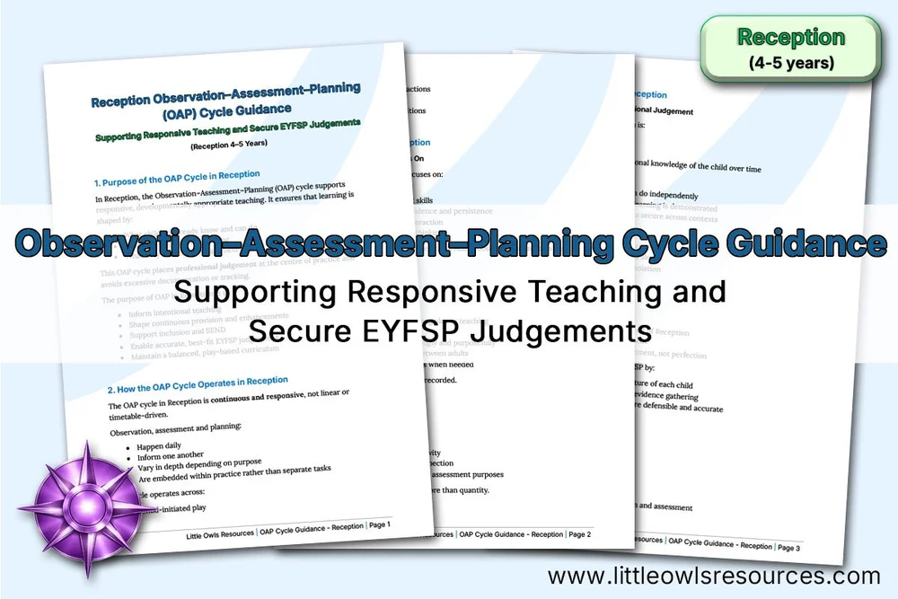 Reception Observation–Assessment–Planning (OAP) Cycle Guidance — Little ...