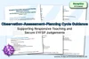 Reception Observation–Assessment–Planning (OAP) Cycle Guidance — Little ...
