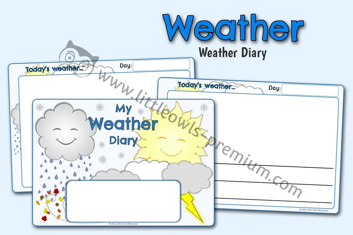 Holidays, Vacations & Travel Early Years (EYFS & KS1) Printable ...
