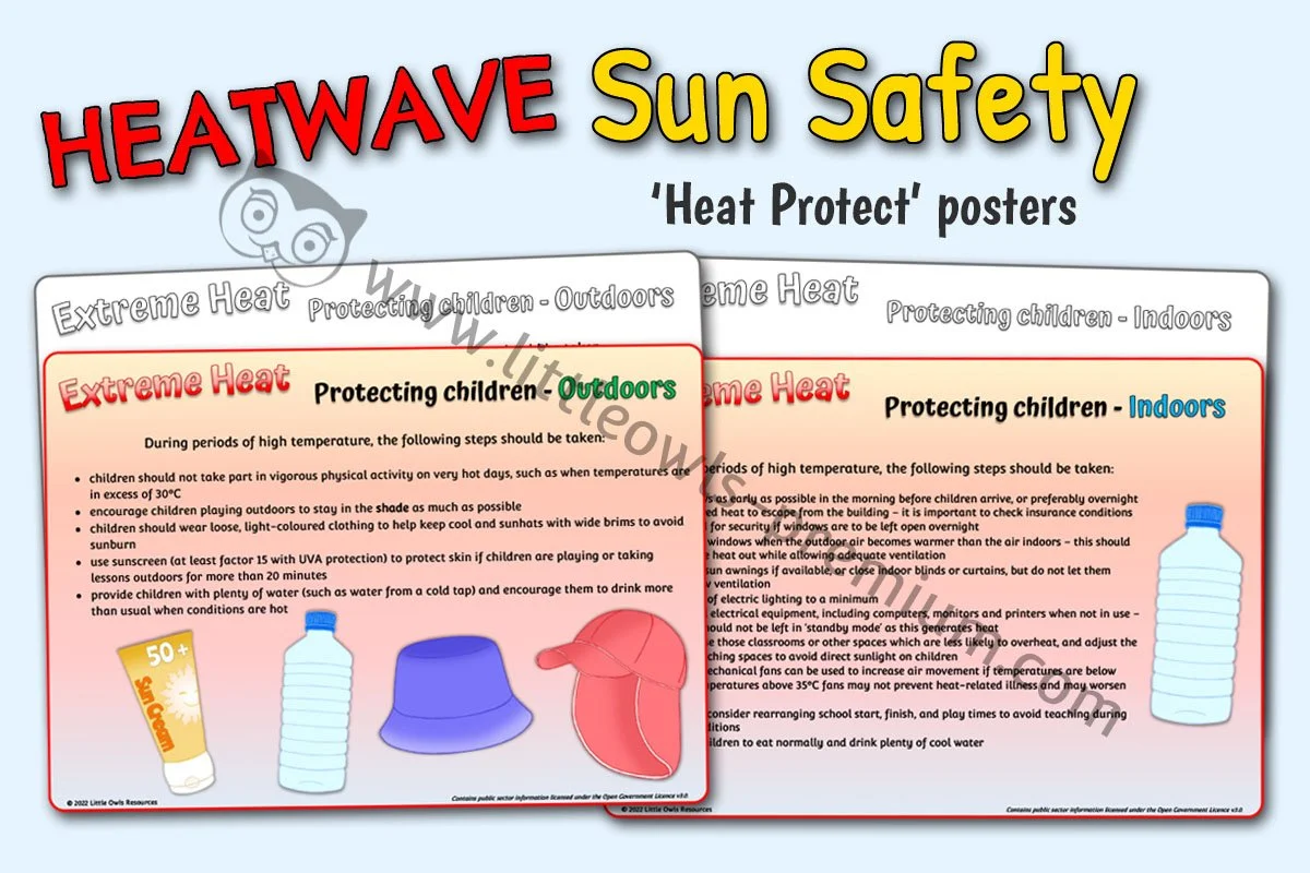 Sun Safety Posters