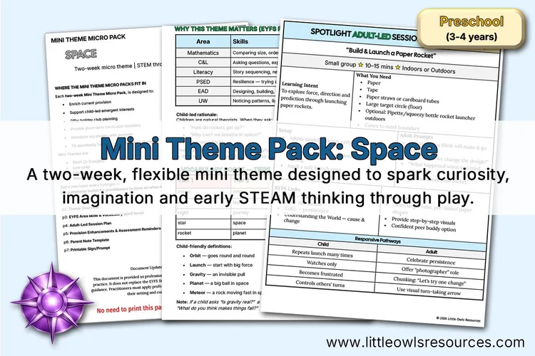 Mini Theme Pack: Space | Preschool Planning (Overview) — Little Owls ...