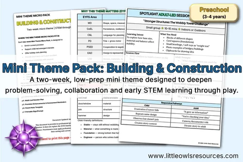 Mini Theme Pack: Building & Construction | Preschool Planning (Overview ...