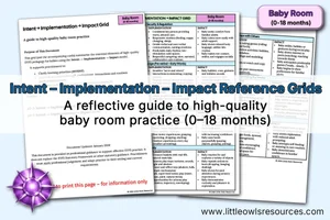 Intent – Implementation – Impact Reference Grids | Babies (birth-18 ...