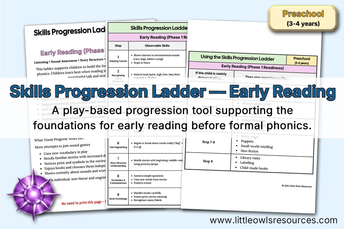 Preschool Skills Progression Ladder: Early Reading (Phase 1 Readiness ...