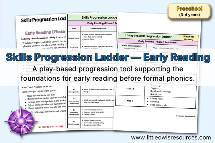 Preschool Skills Progression Ladder: Early Reading (Phase 1 Readiness ...