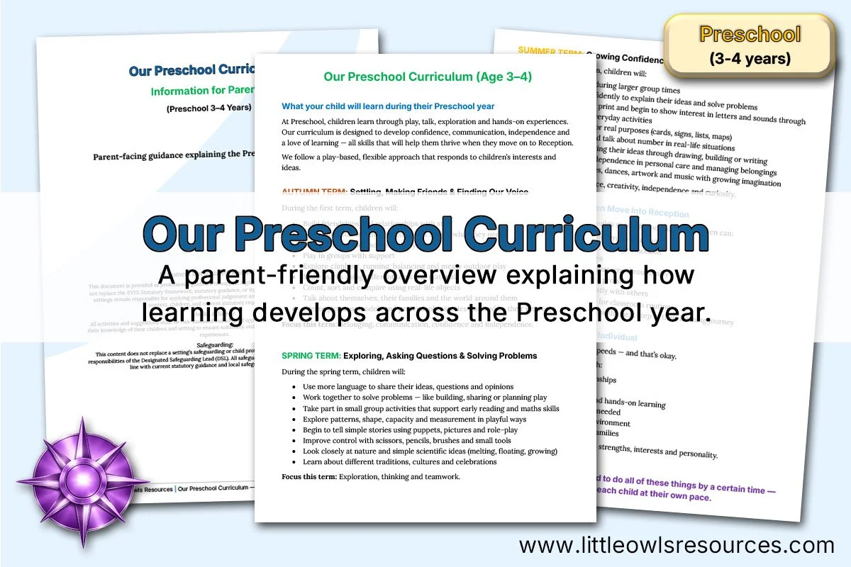 Our Preschool Curriculum (Age 3–4) | Parent-Facing Document (Overview ...