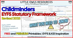 Revised 2025 EYFS Statutory Framework for Childminders | What You Need ...