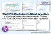 The EYFS Curriculum in Mixed-Age Care | Childminder Guidance — Little ...