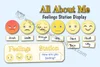 All About Me: Feelings Station Interactive Display | EYFS & KS1 ...