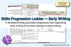 Preschool Skills Progression Ladder: Early Writing (Overview) — Little ...