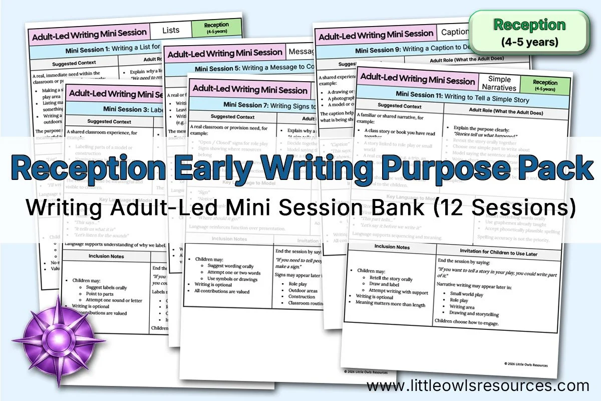 Reception Early Writing Purpose Pack | 4–5 Years — Little Owls ...