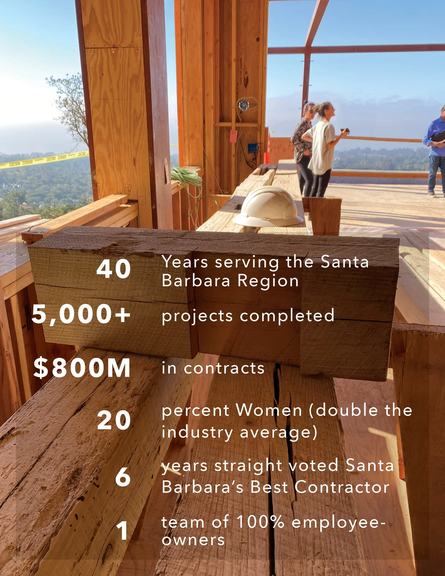 About Allen — Allen Construction