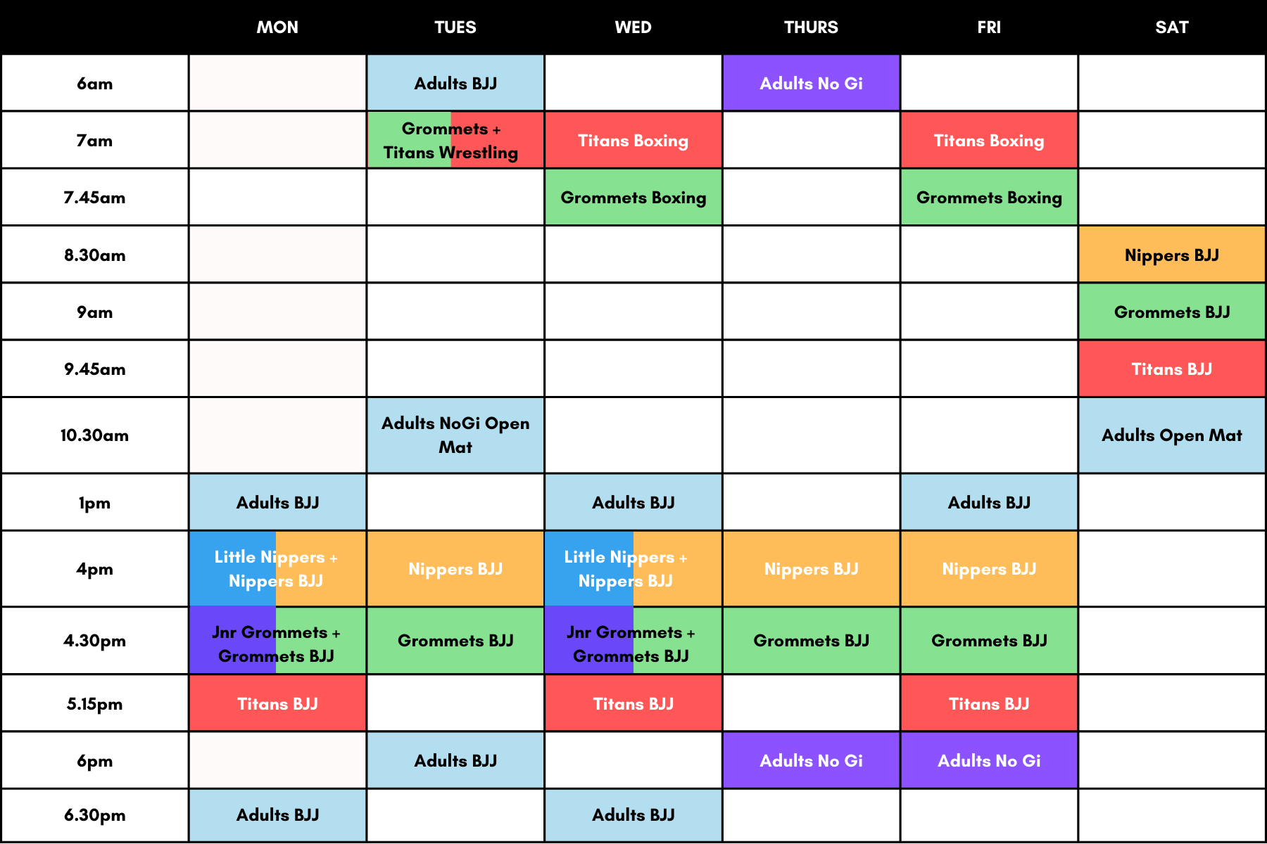 Train Jiu-Jitsu - Cromer timetable — Northern Beaches Jiu Jitsu Academy