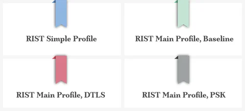 Certified Products — RIST Forum