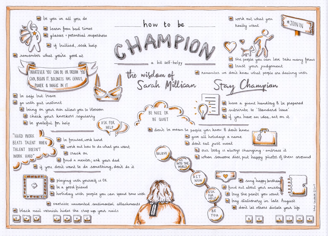 Full Collection — Visual Synopsis