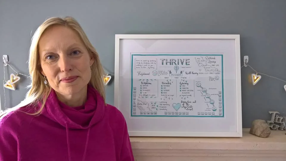 Projects & Commissions — Visual Synopsis