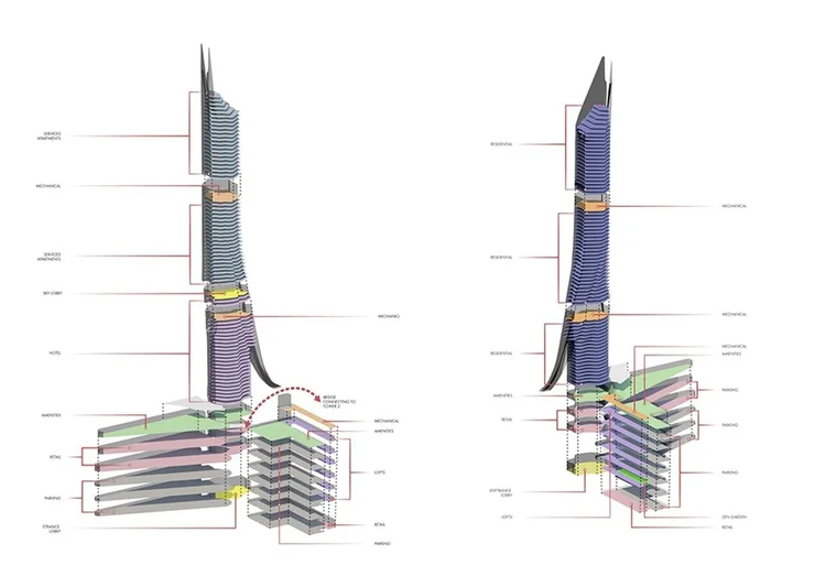 INI Design Studio Gateway Towers: Dubai — Architectural Rendering ...
