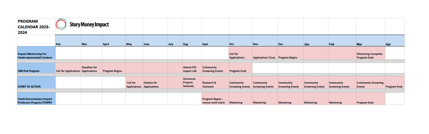 Program Calendar — Story Money Impact