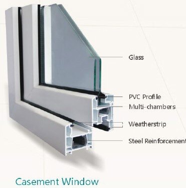 uPVC window frames, reasons not to install them and the alternatives we ...