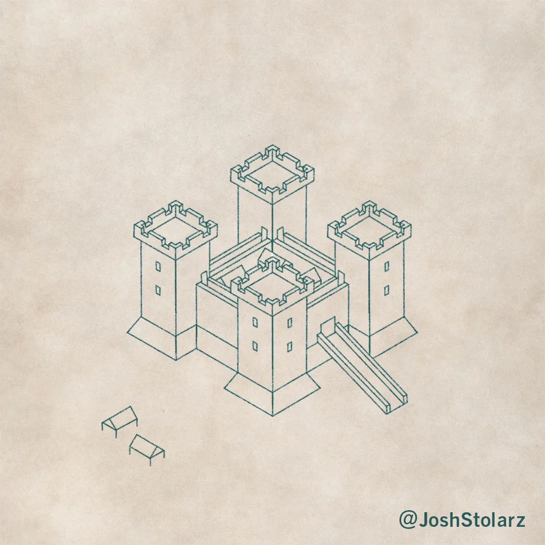 How to Draw a Castle — Map Effects