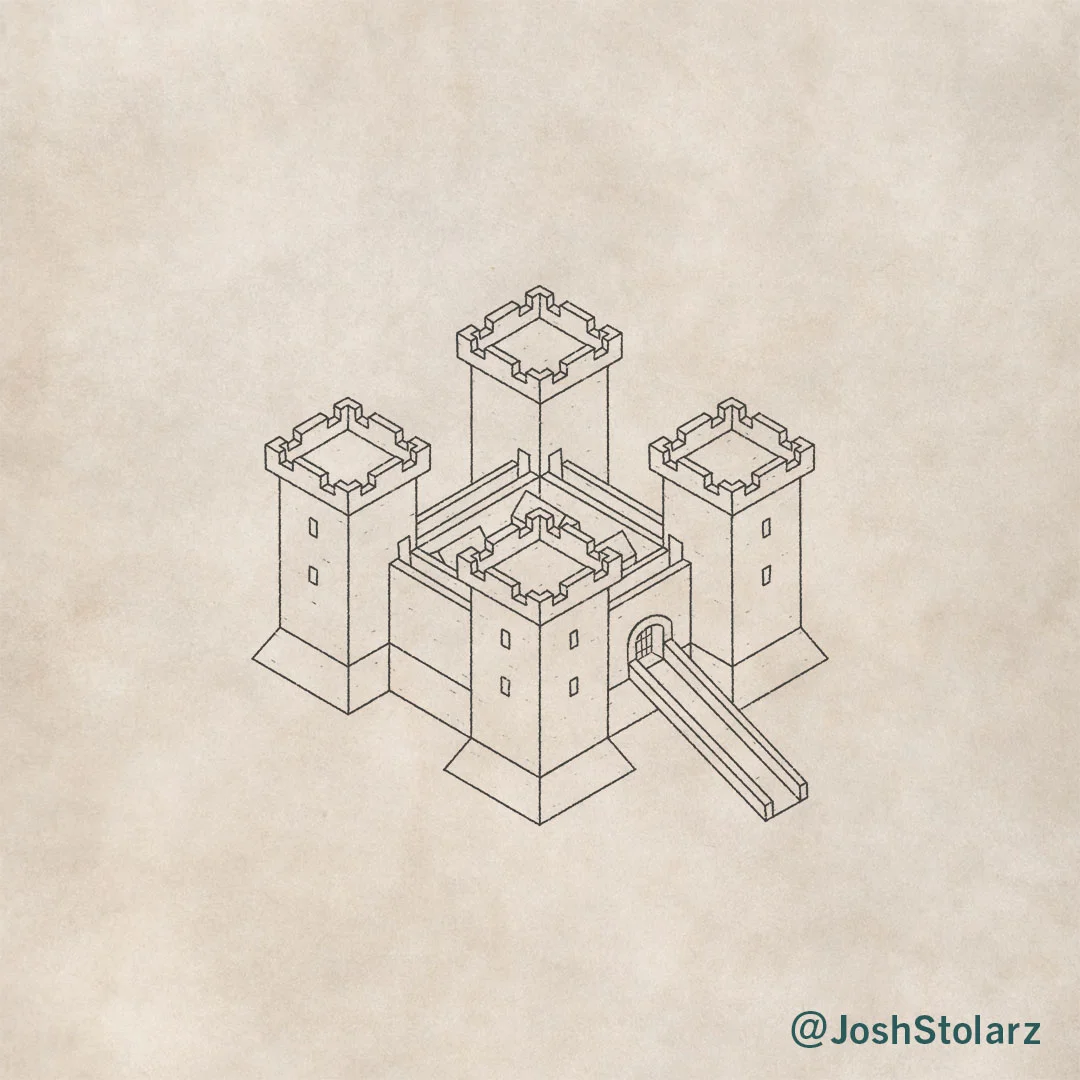 How to Draw a Castle — Map Effects
