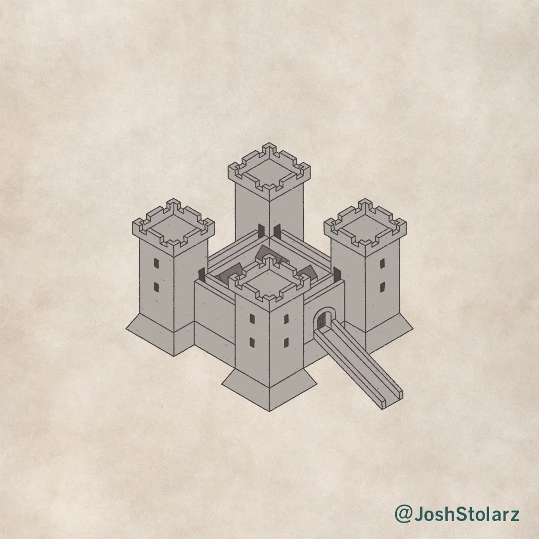 How to Draw a Castle — Map Effects