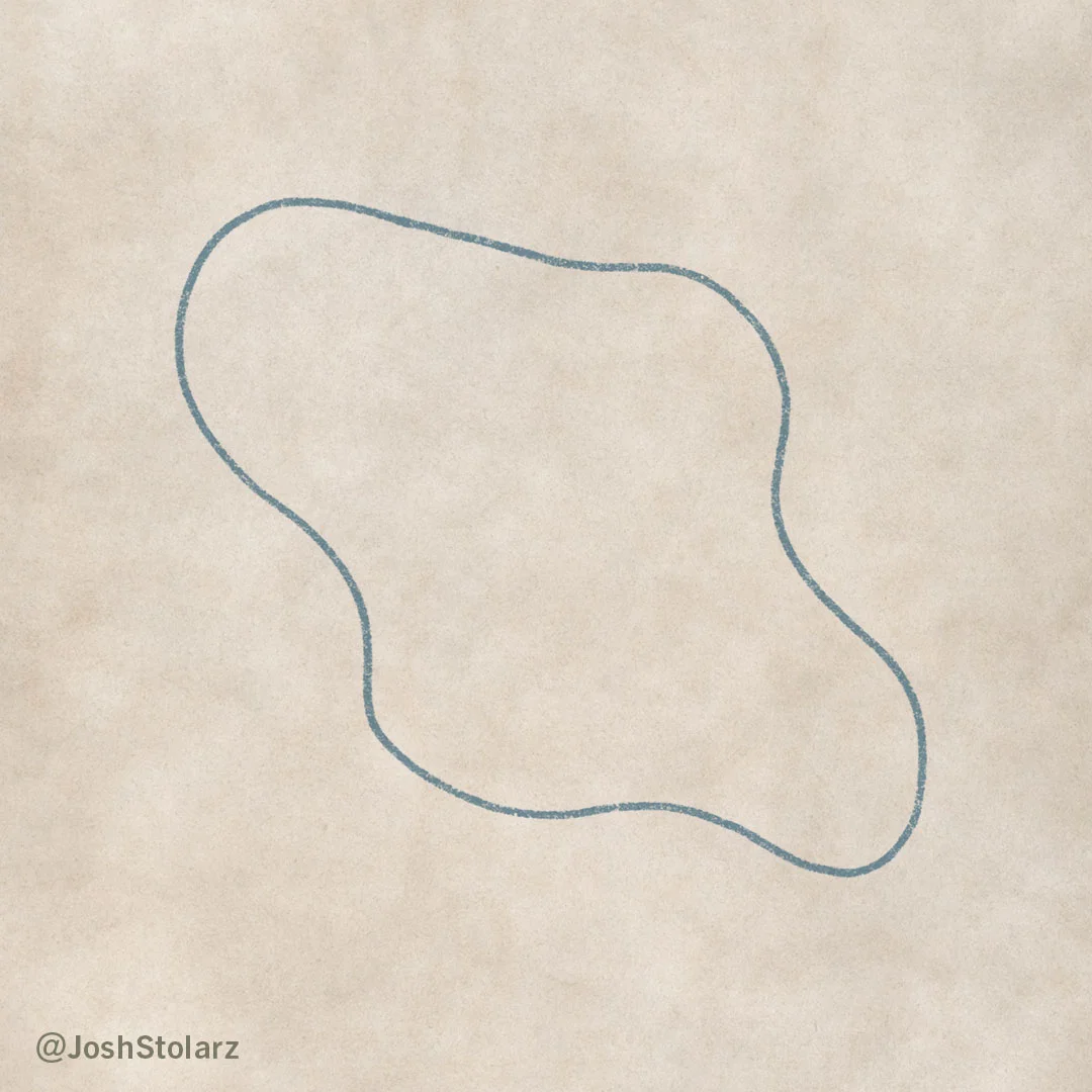 How to Draw Forests — Map Effects