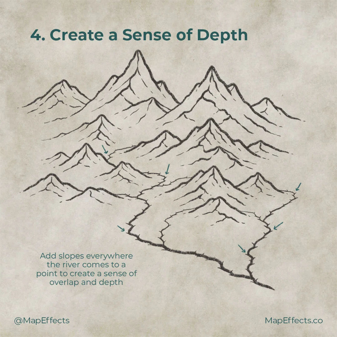 How to Draw Rivers On Your Fantasy Map — Map Effects