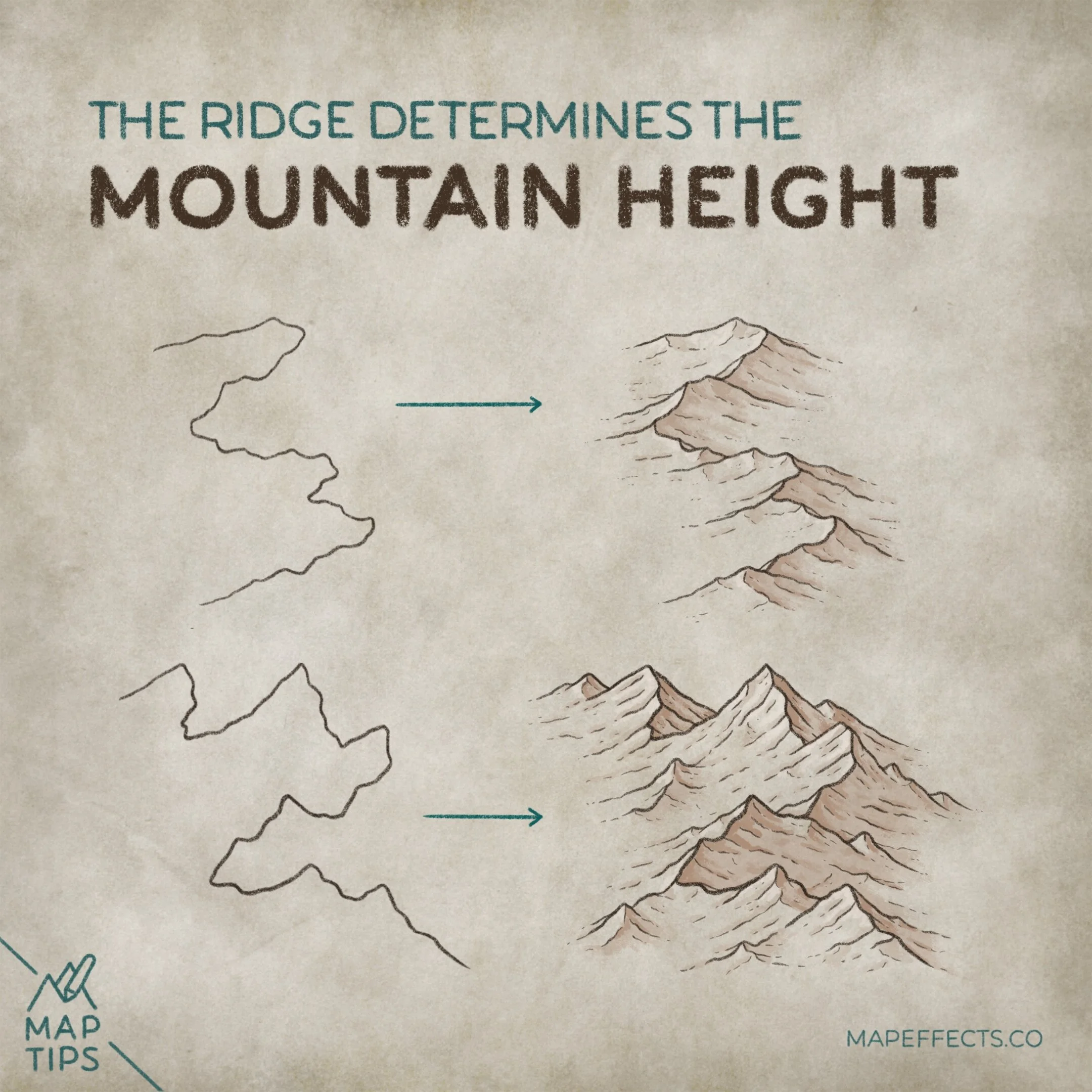 Mountain Size Using the Ridgeline Method | Fantasy Map Tips — Map Effects