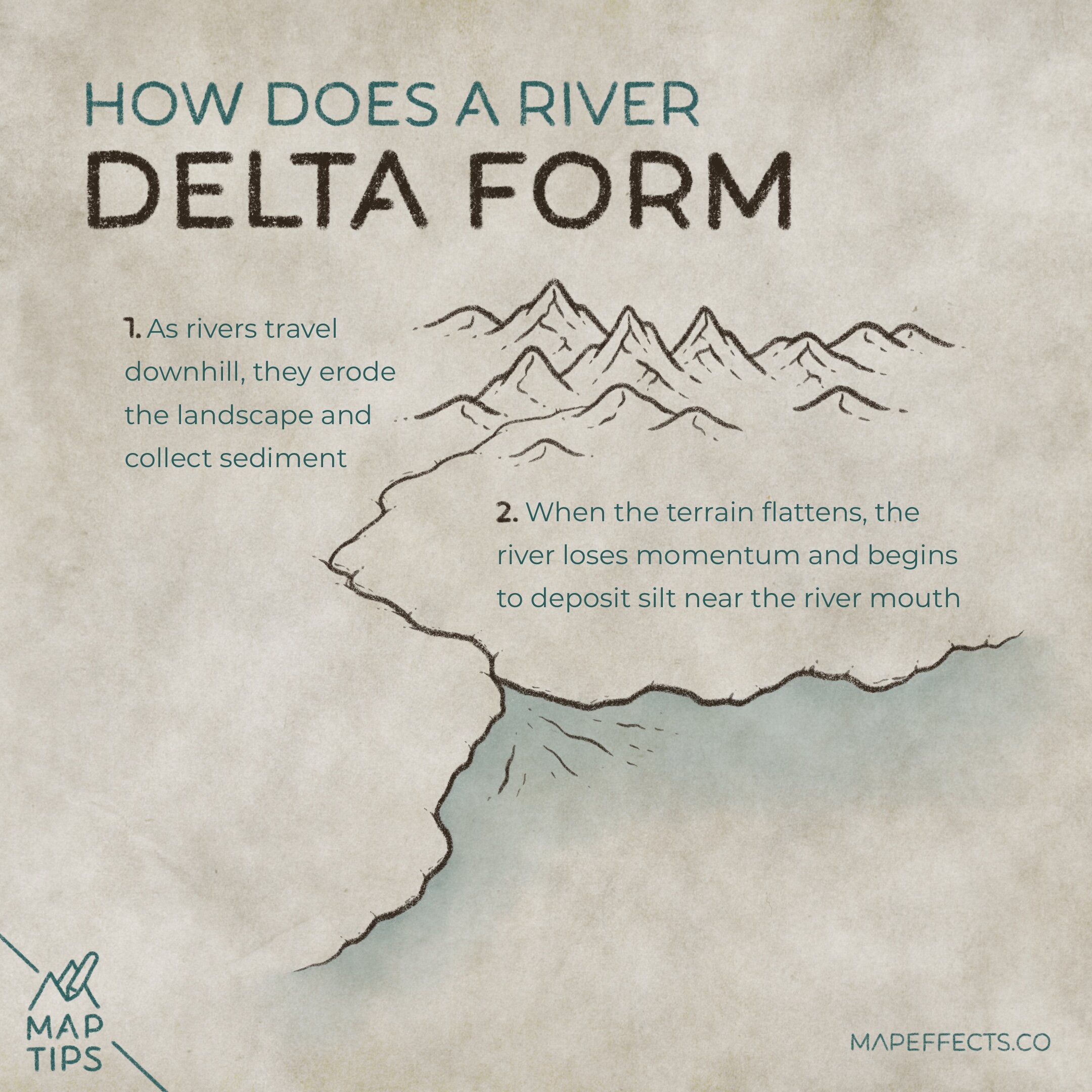 How River Deltas Form | Fantasy Map Tips — Map Effects