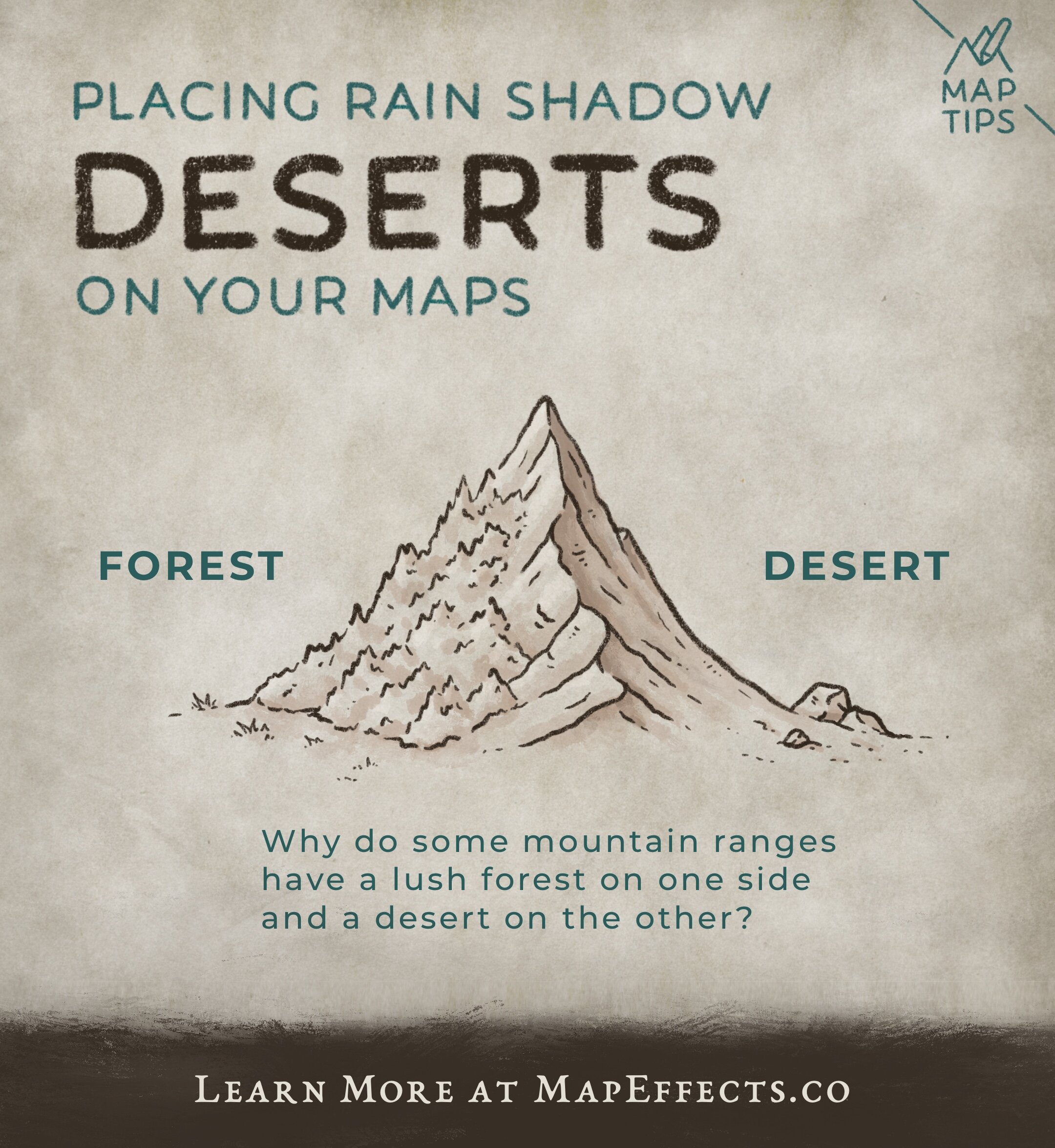 How Rain Shadow Deserts Form | Fantasy Map Tips — Map Effects
